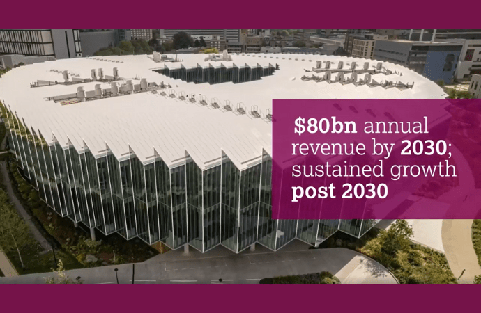 AstraZeneca Sets Ambition to Deliver $80 Billion Total Revenue by 2030 ...