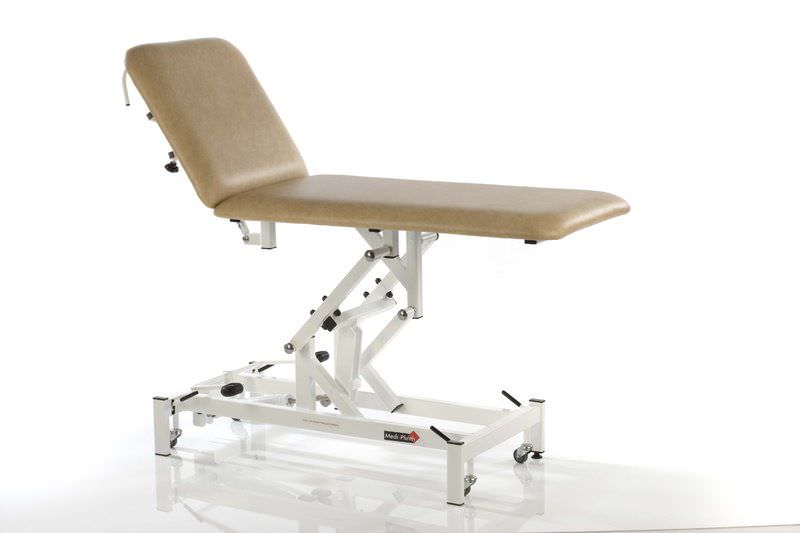 Promoting Management and Leadership - HealthManagement.org | Hydraulic ...