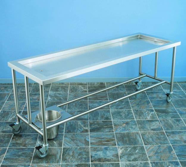 Promoting Management and Leadership - HealthManagement.org | Dissection ...