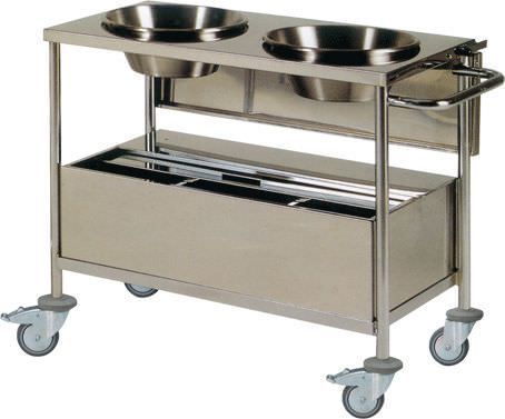 Promoting Management and Leadership - HealthManagement.org | Plaster ...