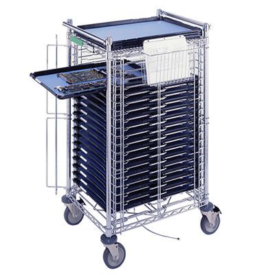 Promoting Management and Leadership - HealthManagement.org | Transport ...