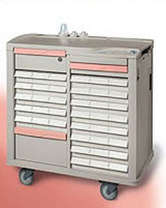 Promoting Management and Leadership - HealthManagement.org | Medicine ...